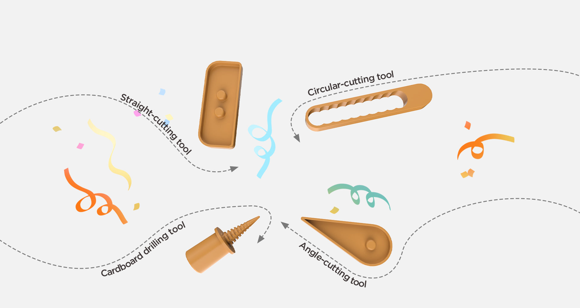 BEAVERBOT Cardboard Cutting Tool